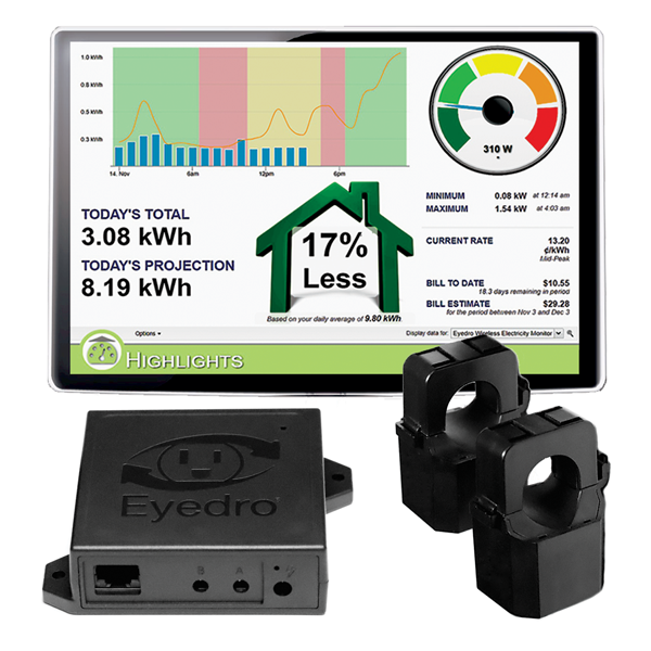 Home Electricity Monitors - Eyedro